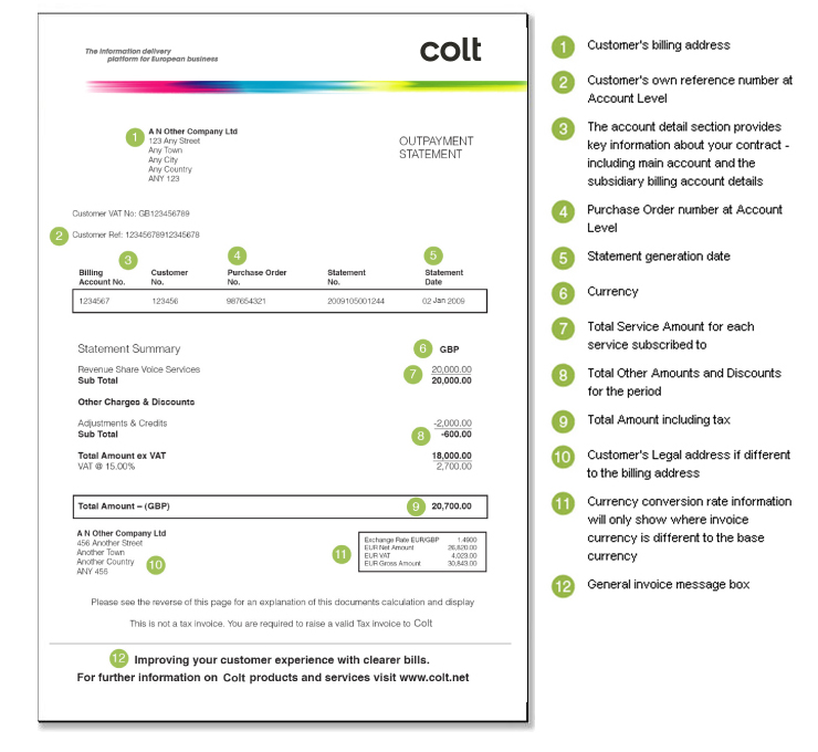 New Outpayment Statement