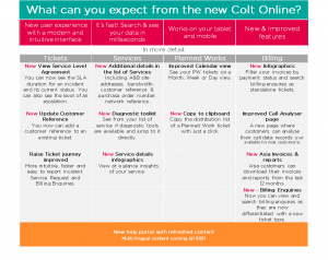 Updating your Colt Online experience - Colt Technology Services