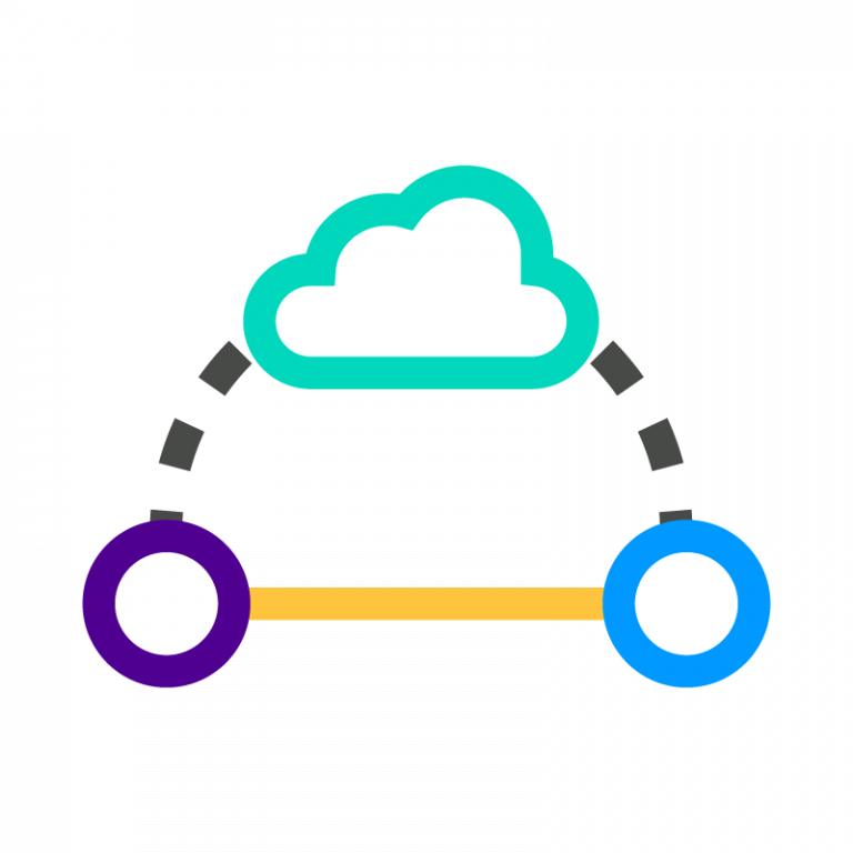 What is a local breakout? - Colt Technology Services