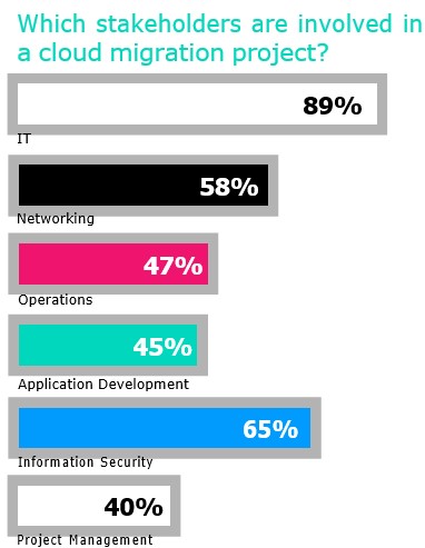 The definitive guide to NetOps - Colt Technology Services