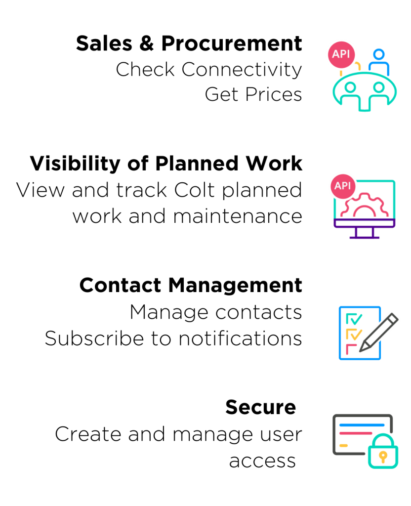 Colt Online Customer Portal - Colt