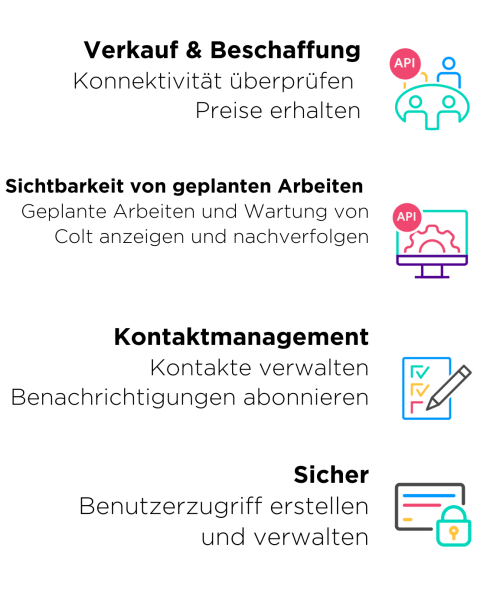 Colt Online | Colt Technology Services | DE