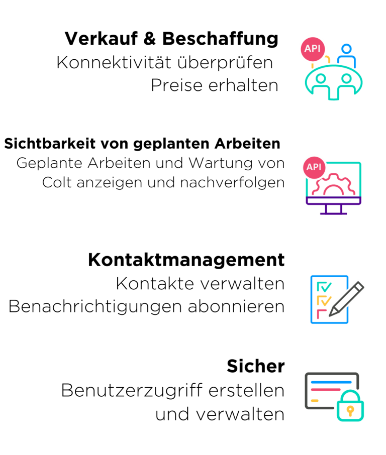 Colt Online | Colt Technology Services | DE