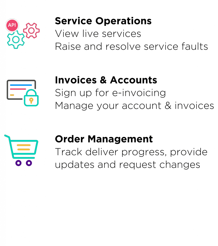 Colt Online Customer Portal - Colt
