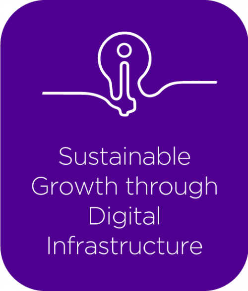 Environment, Social & Governance | Colt Technology Services