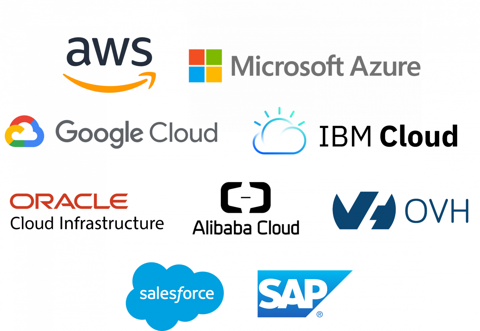 Dedicated Cloud Access - Colt Technology Services