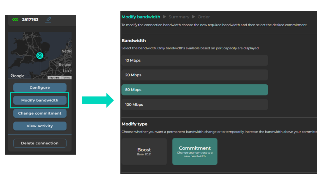 Bandwidth Guide - Colt Technology Services