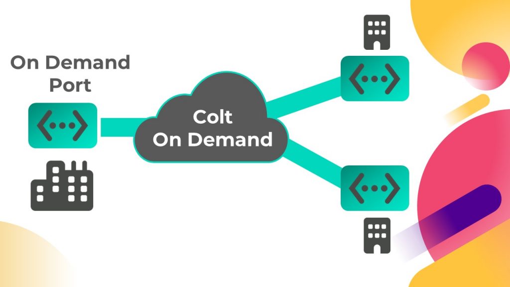 Resources - Colt Technology Services