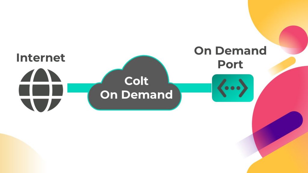 Resources - Colt Technology Services