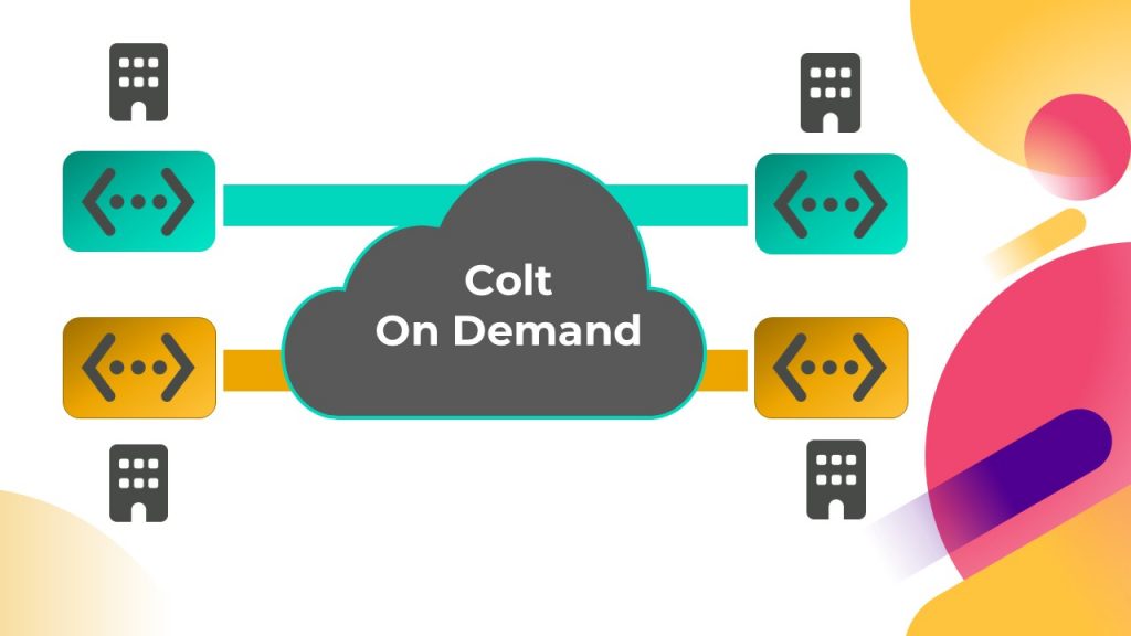 Resources - Colt Technology Services